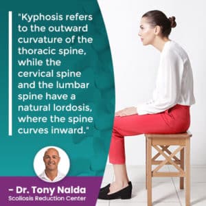 Kyphosis Exercises: Treating A Rounded Upper Back