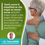 S-Shaped Scoliosis and S-Curve Scoliosis: What It Means