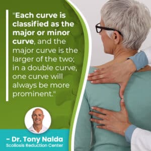 S-Shaped Scoliosis and S-Curve Scoliosis: What It Means